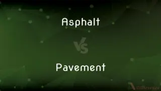 Anyway vs. Anyhow — What’s the Difference?