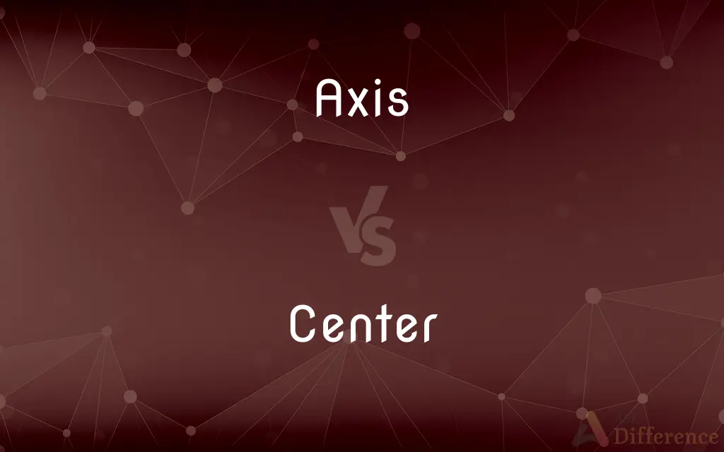 Axis vs. Center — What’s the Difference?