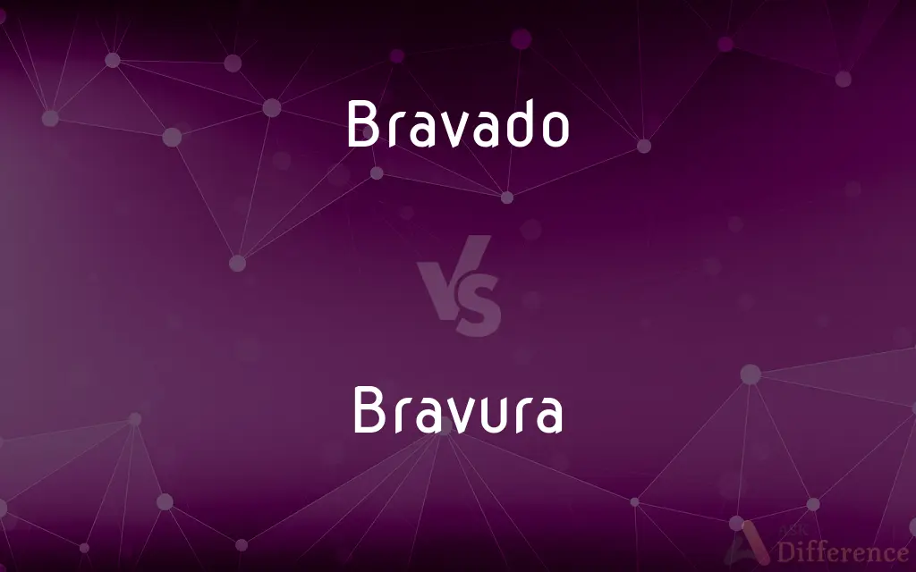 Bravado vs. Bravura — What’s the Difference?