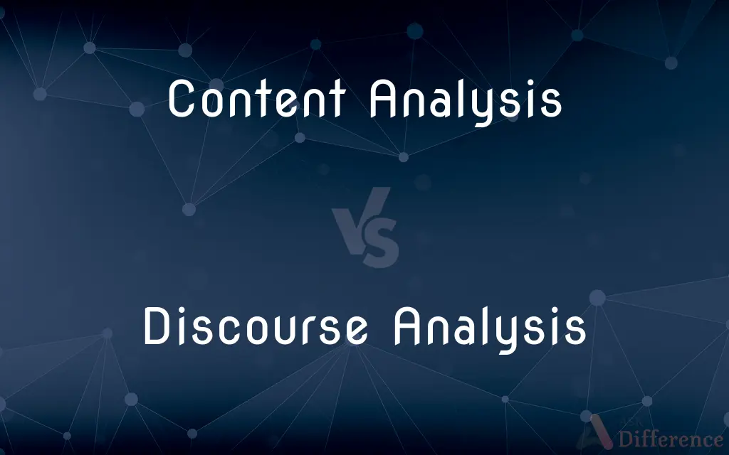 Content Analysis Vs Discourse Analysis What s The Difference Content Analysis Vs Discourse Analysis What s The Difference