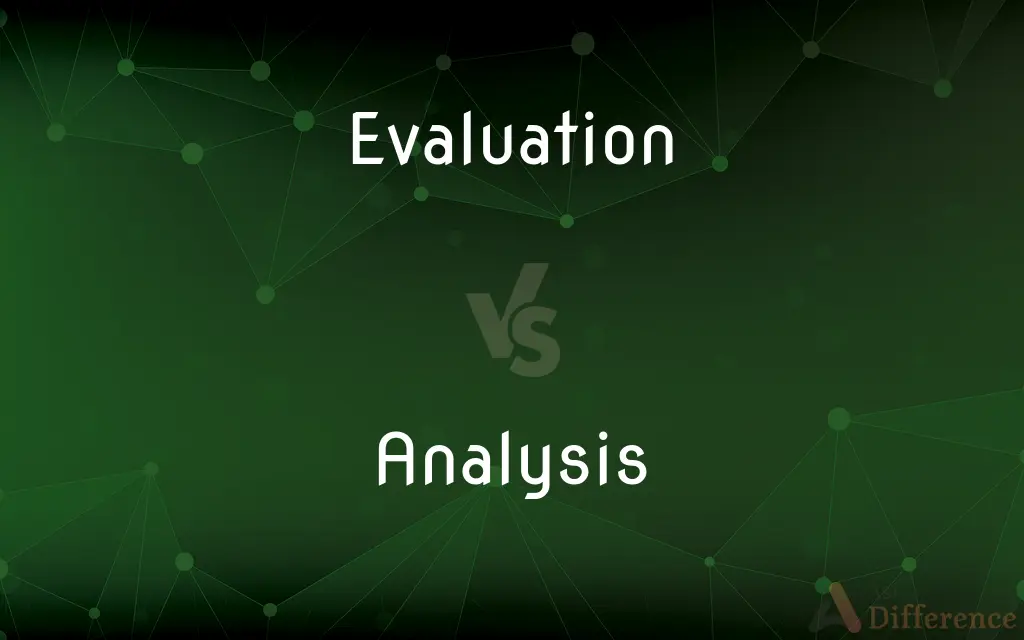 Evaluation Vs Analysis What s The Difference Evaluation Vs Analysis What s The Difference