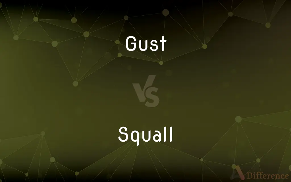 Gust vs. Squall — What’s the Difference?