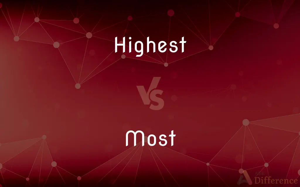 Highest Vs Most What s The Difference Highest Vs Most What s The Difference