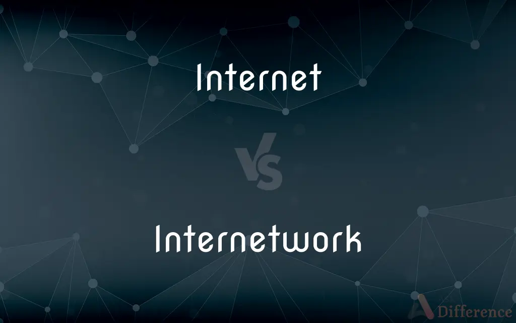 Internet Vs Internetwork What s The Difference Internet Vs Internetwork What s The Difference
