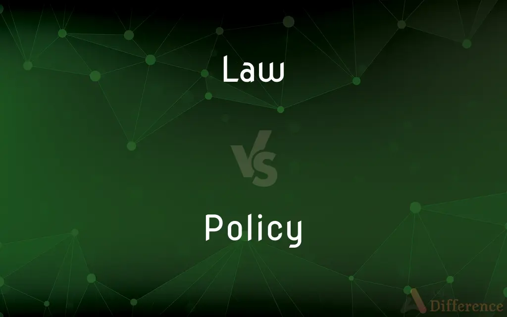 Law Vs Policy What s The Difference Law Vs Policy What s The Difference