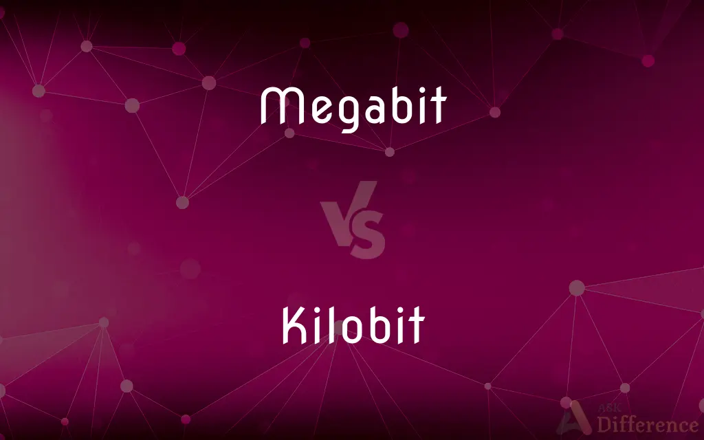 Megabit Vs Kilobit What s The Difference Megabit Vs Kilobit What s The Difference