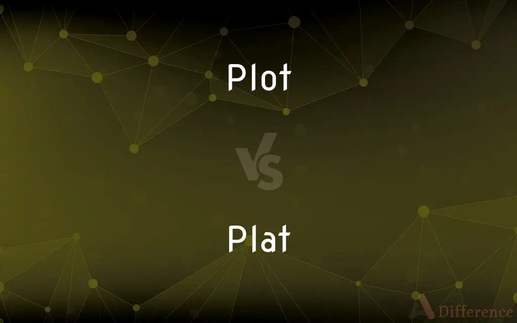Plot Vs Plat What s The Difference Plot Vs Plat What s The Difference