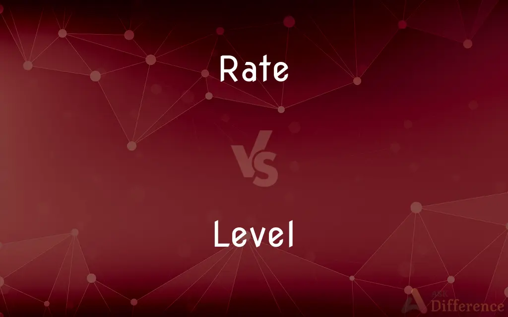 Rate Vs Level What s The Difference Rate Vs Level What s The Difference