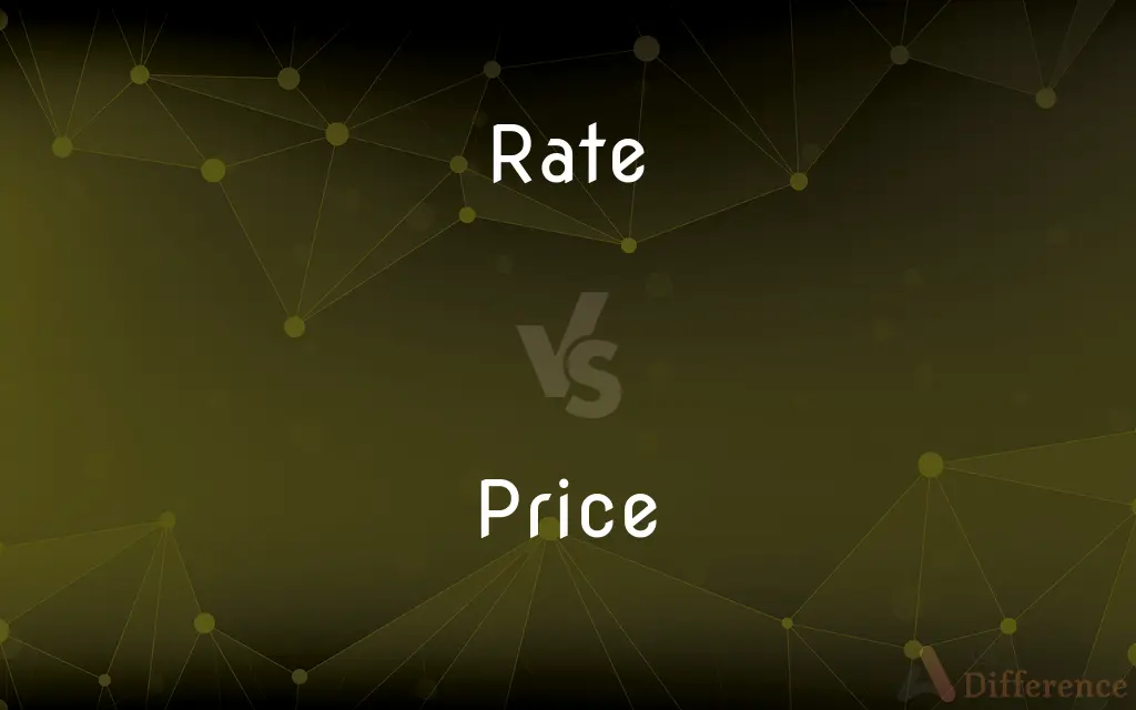 Rate Vs Price What s The Difference Rate Vs Price What s The Difference