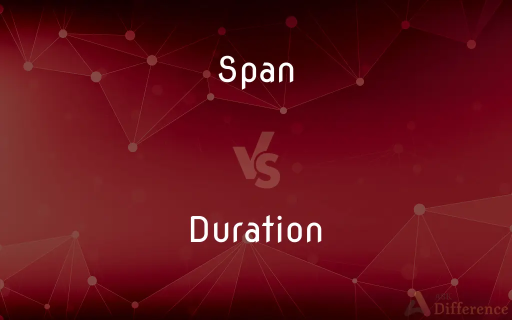 Span vs. Duration — What’s the Difference?