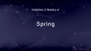 Up till Definition and Meaning